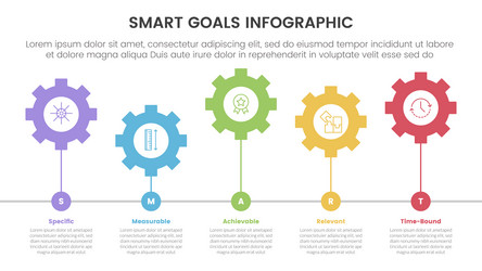 Smart business model to guide goals infographic Vector Image