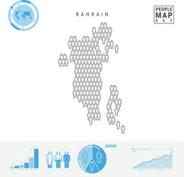 Bahrain Infographics Vector Images (over 230)
