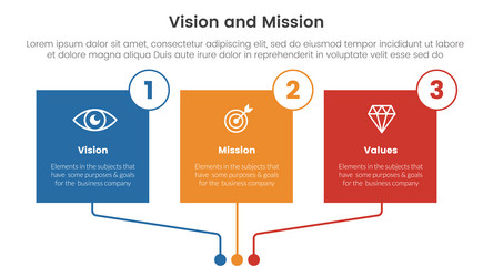 Company Vision Mission Vector Images (over 2,600)