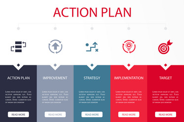 Action plan improvement strategy implementation Vector Image