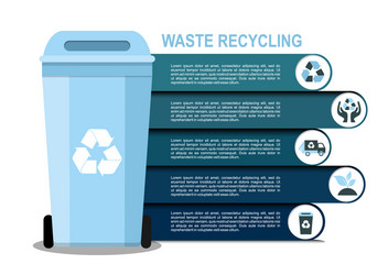 Infographics Segregation Waste Vector Images (over 180)
