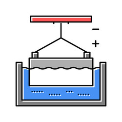 Galvanized Vector Images (over 1,000)