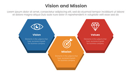 Business Vision Diagram