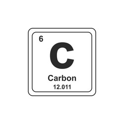 Periodic Table Carbon Vector Images (over 460)
