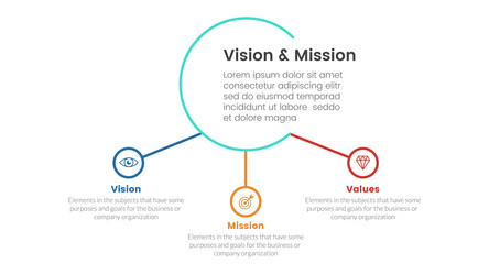 Business Vision Diagram