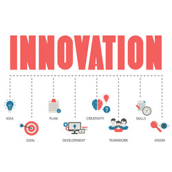 Innovation Vector Images (over 520,000)