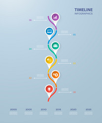 End presentation Vector Images & Graphics for Commercial Use | VectorStock