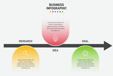 Infographic 3 Elements Vector Images (over 17,000)