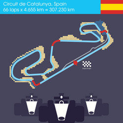 F1 Circuit Vector Images (over 1,700)