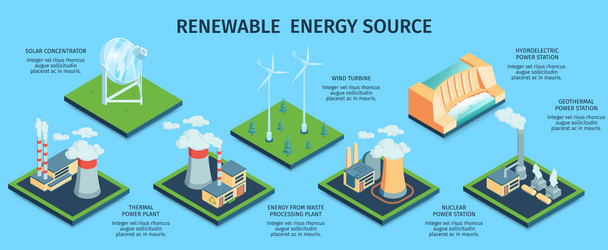 Energy Infographics Vector Images (over 34,000)