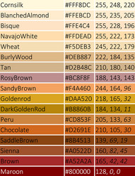 Shade of blue Royalty Free Vector Image - VectorStock