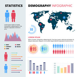 Infographic Population Symbols Vector Images (over 3,600)