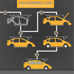 Car Assembly Vector Images (over 2,800)