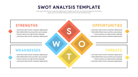 Swot-analysis template or strategic planning Vector Image