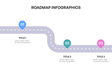Comprehensive roadmap infographic strategic Vector Image