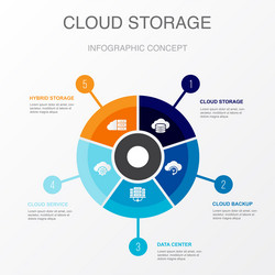 Cloud storage backup data center Royalty Free Vector Image