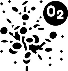 Oxygen Molecule Vector Images (over 6,800)