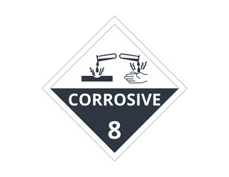 Corrosive substance symbol Royalty Free Vector Image