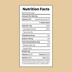 Nutrition facts information label for cereal box Vector Image