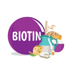 Biotin Vitamin H Vector Images (64)