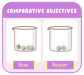 Adjectives Flashcard Vector Images (over 810)