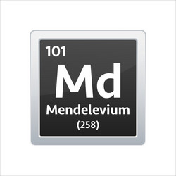 Mendelevium md periodic table element Royalty Free Vector