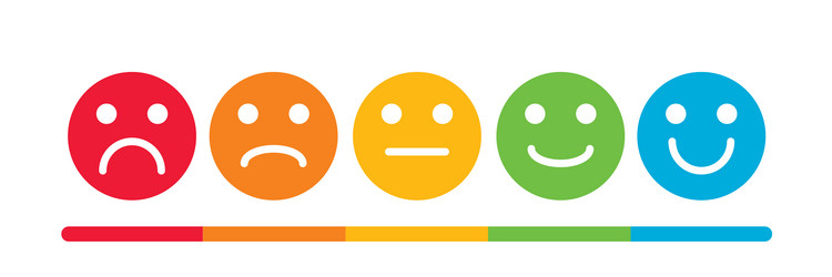 Rating scale with emoji Royalty Free Vector Image