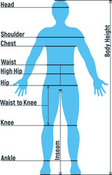 Male size chart anatomy human character people Vector Image