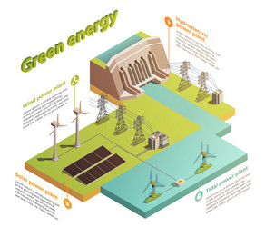 Green Infrastructure Vector Images (over 2,100)