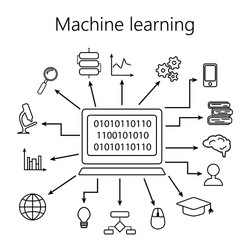 Machine Learning Logo Vector Images (over 3,900)