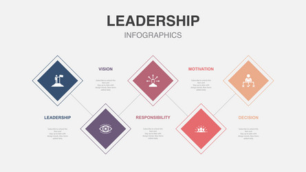 Leadership vision responsibility motivation Vector Image