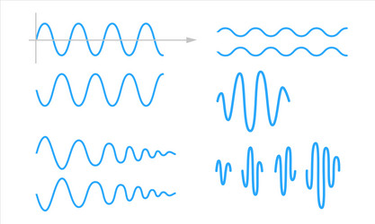 Sinusoidal Vector Images (over 960)