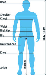 Male size chart anatomy human character people Vector Image