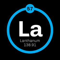 Periodic Table Element Lanthanum Vector Images (66)
