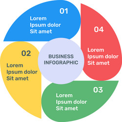 Flower petal chart Royalty Free Vector Image - VectorStock