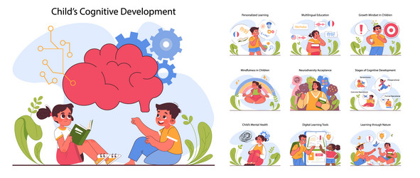 Child cognitive development process of kids Vector Image