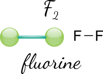 Fluorine Molecule Structure