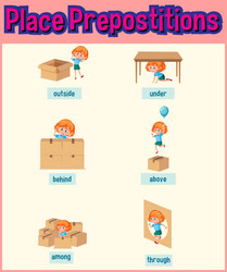 Preposition wordcard with girl and boxes Vector Image