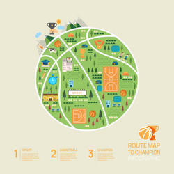 Mind Map Vector Images (over 5,800)