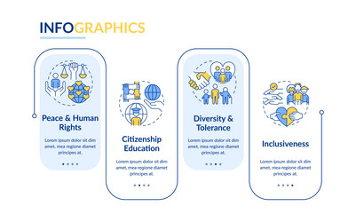 Gced domains of learning circle infographic Vector Image