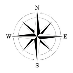 Wind rose Royalty Free Vector Image - VectorStock