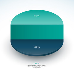 50 percentage infographic set fifty circle Vector Image