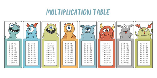 Multiplication table with cats Royalty Free Vector Image