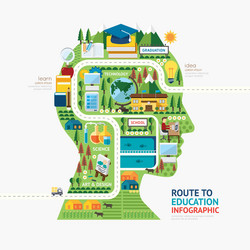 Education road map timeline infographic template Vector Image