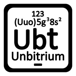 Periodic table element unbitrium icon Royalty Free Vector