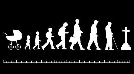 Time passing man from birth till death Royalty Free Vector