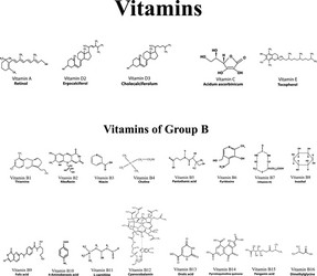 Vitamin b8 inositol molecular chemical formula Vector Image
