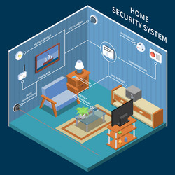 Home security system isometric flowchart Vector Image