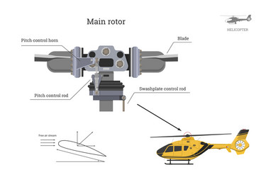 Blueprint of main rotor helicopter Royalty Free Vector Image