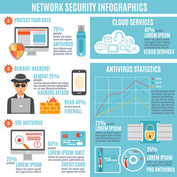 Computer Network Infographic Vector Images (over 44,000)